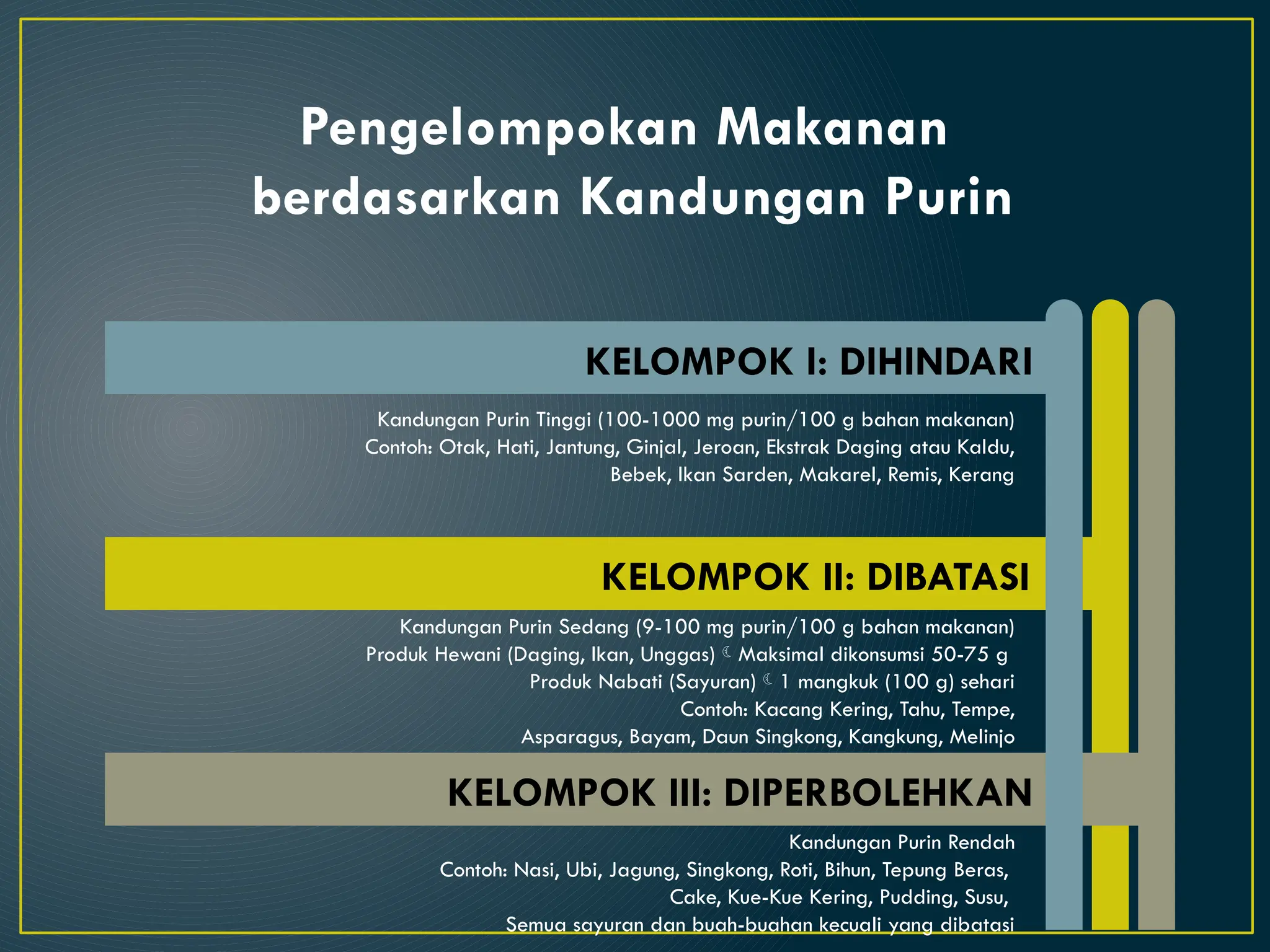 Sesi VI - NCP pada Kasus Gout Arthritis.pptx