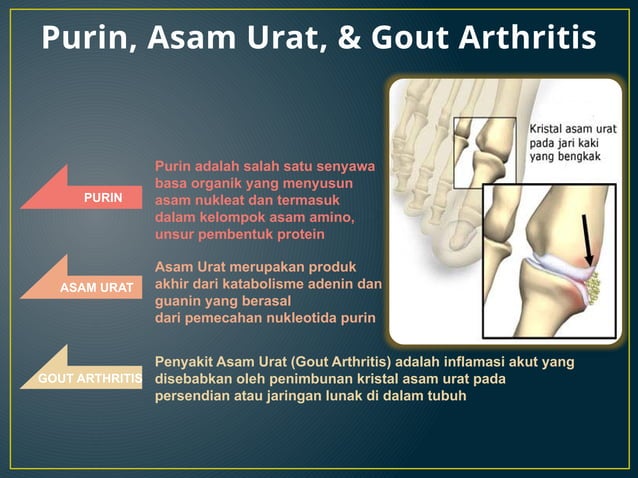 Sesi VI - NCP pada Kasus Gout Arthritis.pptx