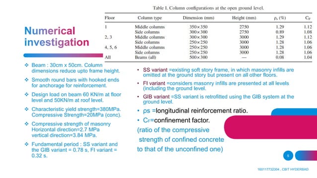 Sesmic strengthining of multi storey building with soft storey week 3 ...