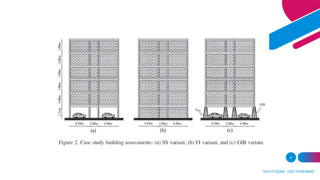 Sesmic strengthining of multi storey building with soft storey week 3 ...