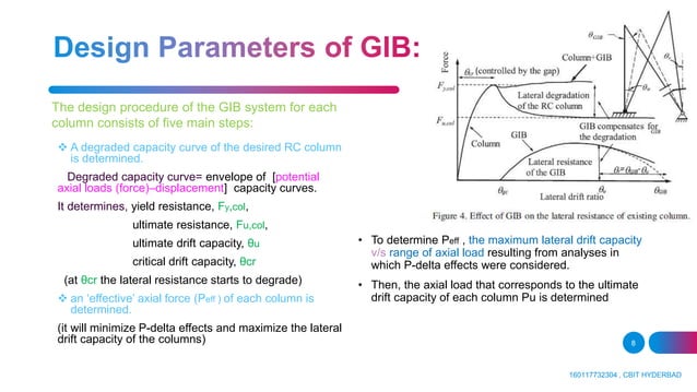 Sesmic strengthining of multi storey building with soft storey week 3 ...