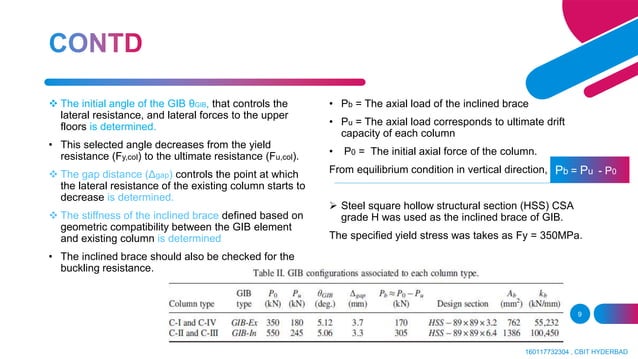 Sesmic strengthining of multi storey building with soft storey week 3 ...
