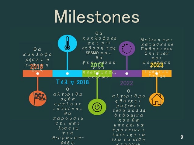 Sesmo in Greek | PPTX