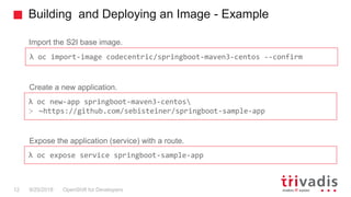 TechEvent OpenShift for Developers | PDF