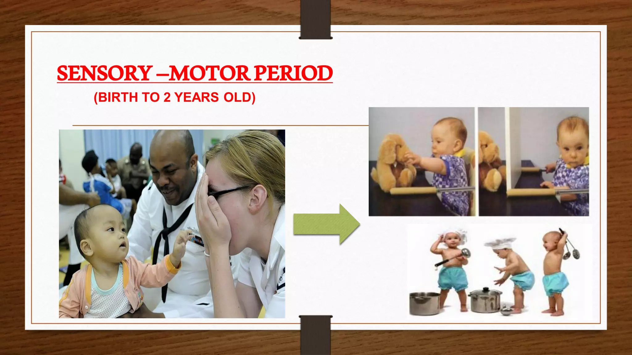 STAGES OF COGNITIVE DEVELOPMENT | PDF