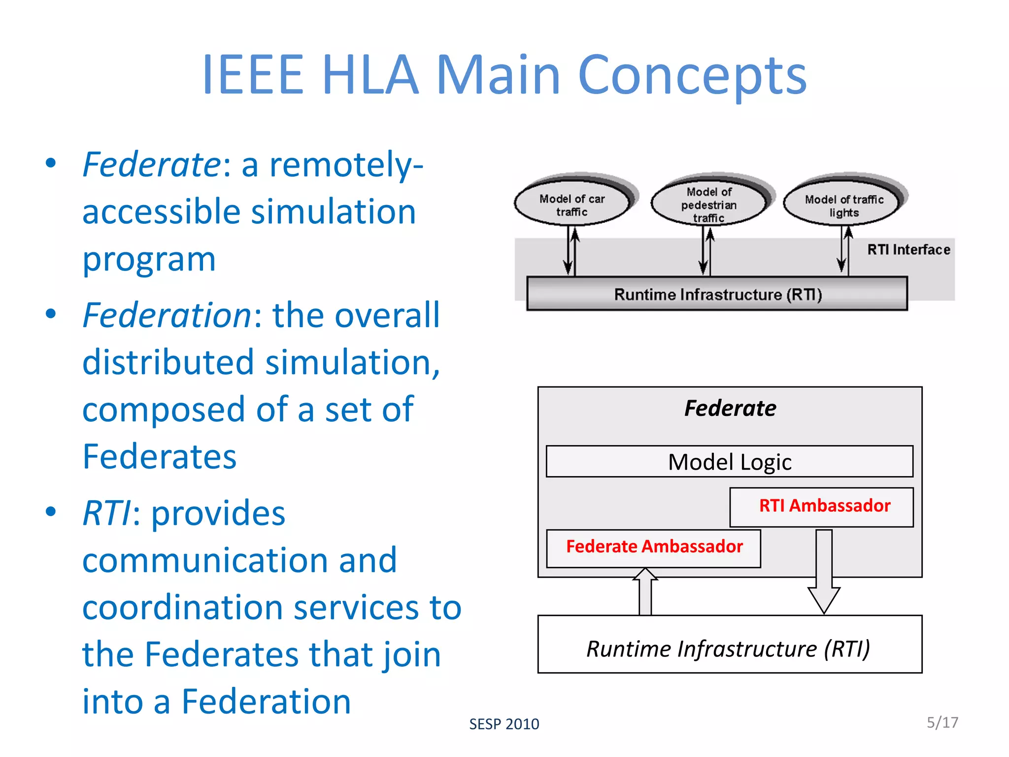 SimArch: A Layered Architectural Approach to Reduce the Development Effort of Distributed ...