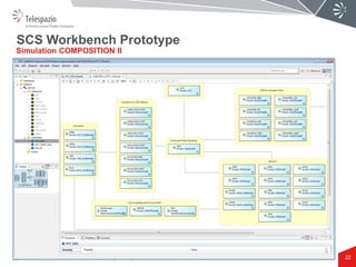 System Concept Simulation for Concurrent Engineering | PDF