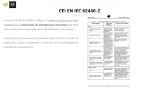 Le verifiche (CEI EN IEC 62446-2 ) e la qualità degli Impianti FV | PDF