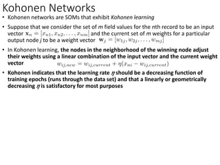 Sess07 Clustering02_KohonenNet.pptx