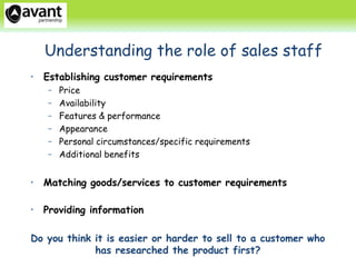 Unit 10 - Personal selling in business (1) | PPTX