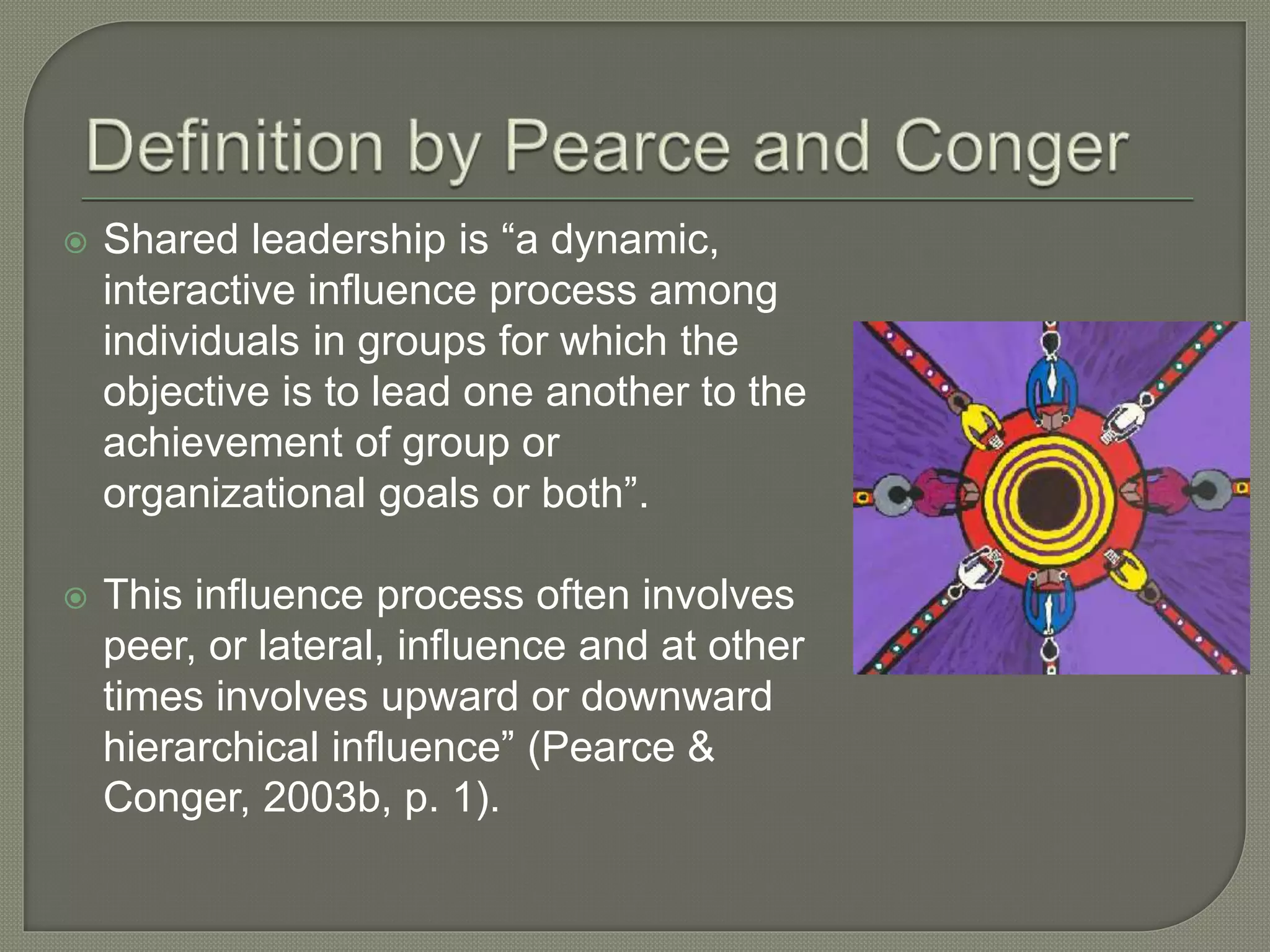 Shared leadership in teams and organizations | PPTX