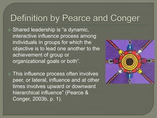 Shared leadership in teams and organizations | PPTX | Business ...