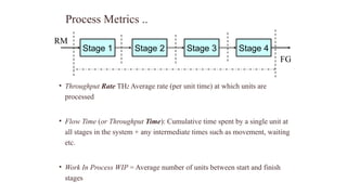 process design and analysis oprations and supply chain management | PPT