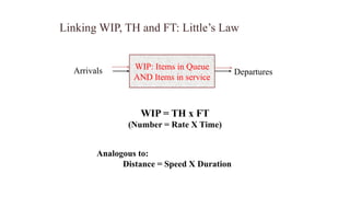 process design and analysis oprations and supply chain management | PPTX