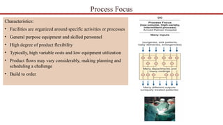process design and analysis oprations and supply chain management | PPT