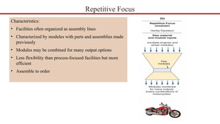 process design and analysis oprations and supply chain management | PPTX