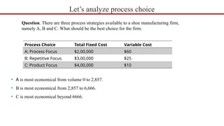 process design and analysis oprations and supply chain management | PPTX