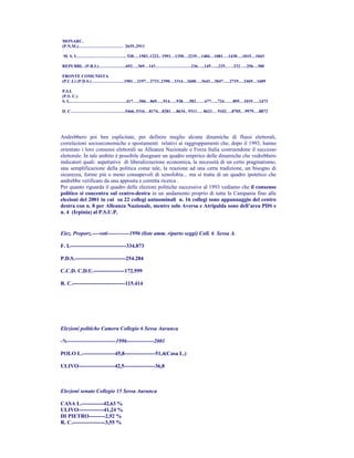 Sessa a. polt soc. | PDF