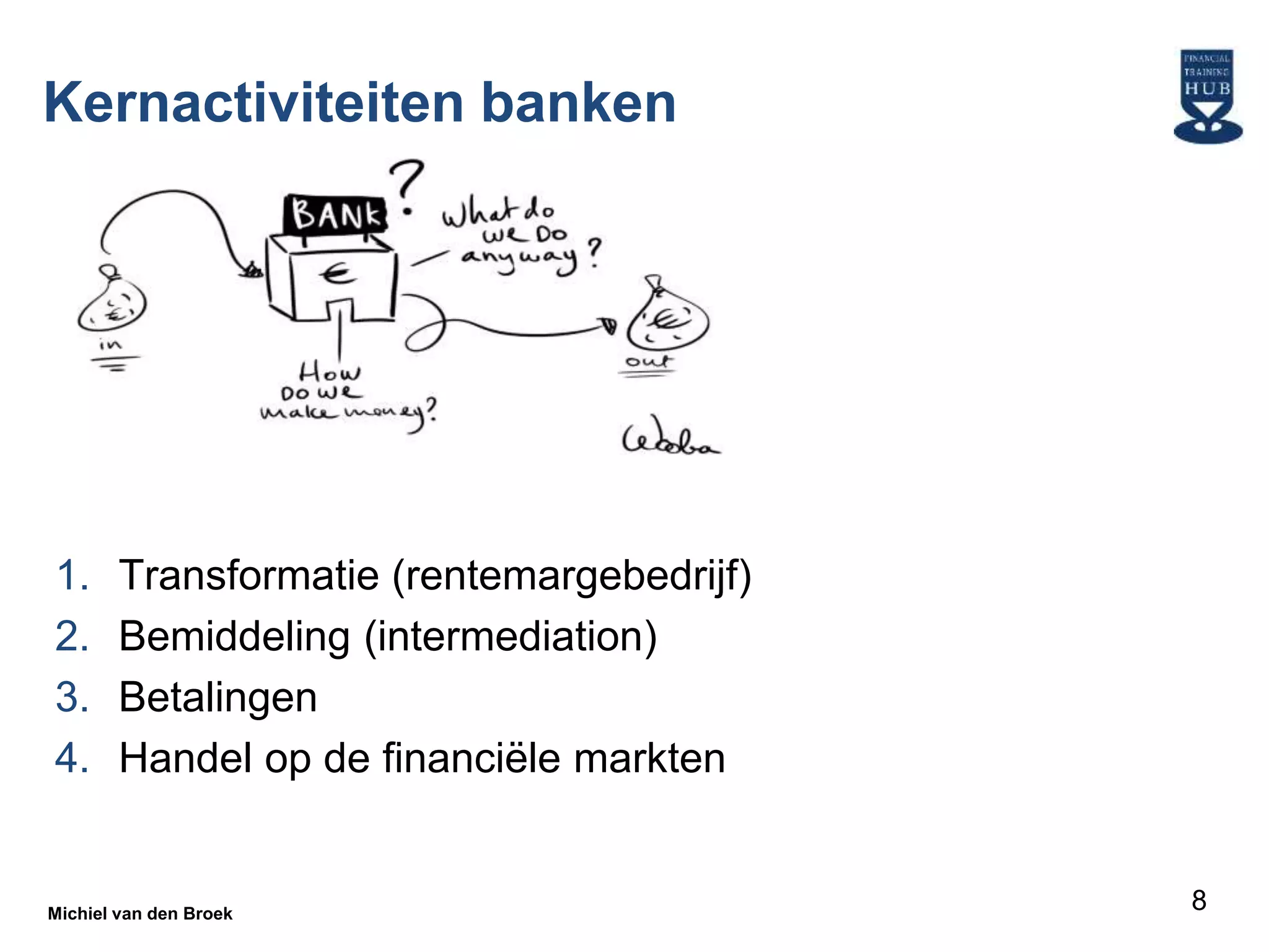 Banken en Financiële Markten in Vogelvlucht | PPTX