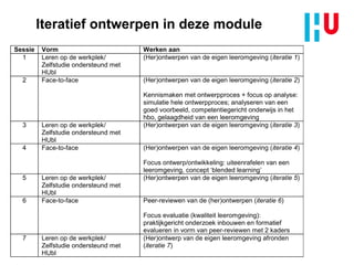 Sessie1 module onderwijsontwerpen_v17feb2014 | PPT