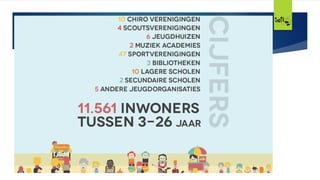 Sessie 21 In the picture: kinderen en jongeren tonen hun leefwereld ...