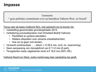 Sessie E. Vathorst Amersfoort, Patrick Joosen | PPT
