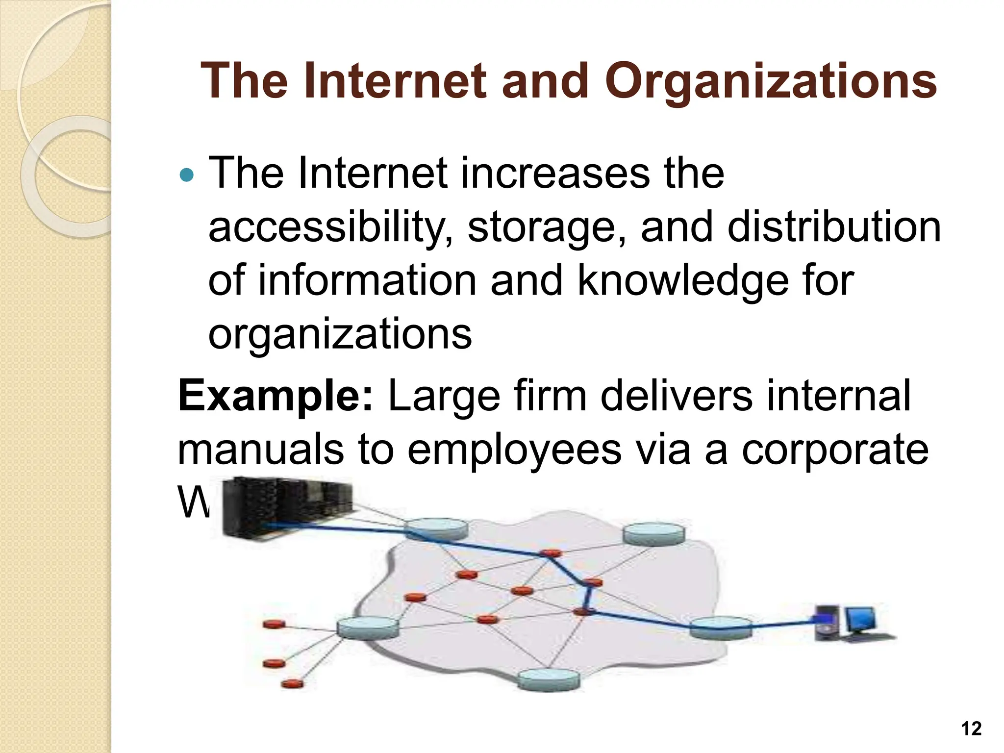 SESSION-05-Information System Organizations & Strategy.pptx