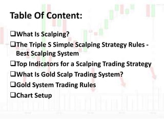 GBIH| Gold Trading | Session 1- April-6 | PPT