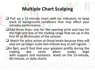 GBIH| Gold Trading | Session 1- April-6 | PPTX