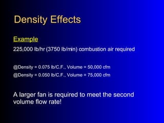 Fan Selection and Application in the Cement and Lime Industry | PPT