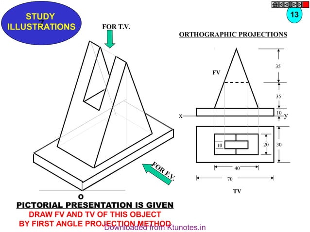 SESSION-1-ORTHOGRAPHIC-PROJECTION.pdf | 3-D Graphics | Computer Software and Applications