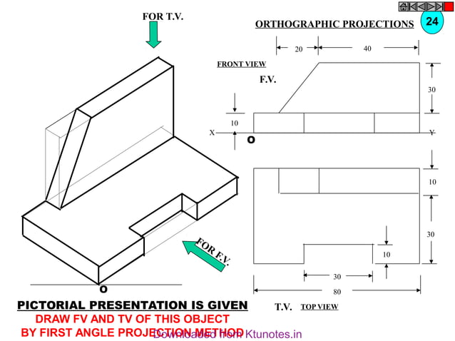 SESSION-1-ORTHOGRAPHIC-PROJECTION.pdf | 3-D Graphics | Computer Software and Applications