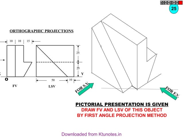 SESSION-1-ORTHOGRAPHIC-PROJECTION.pdf | 3-D Graphics | Computer Software and Applications