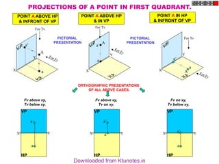 SESSION-1-ORTHOGRAPHIC-PROJECTION.pdf