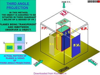 SESSION-1-ORTHOGRAPHIC-PROJECTION.pdf