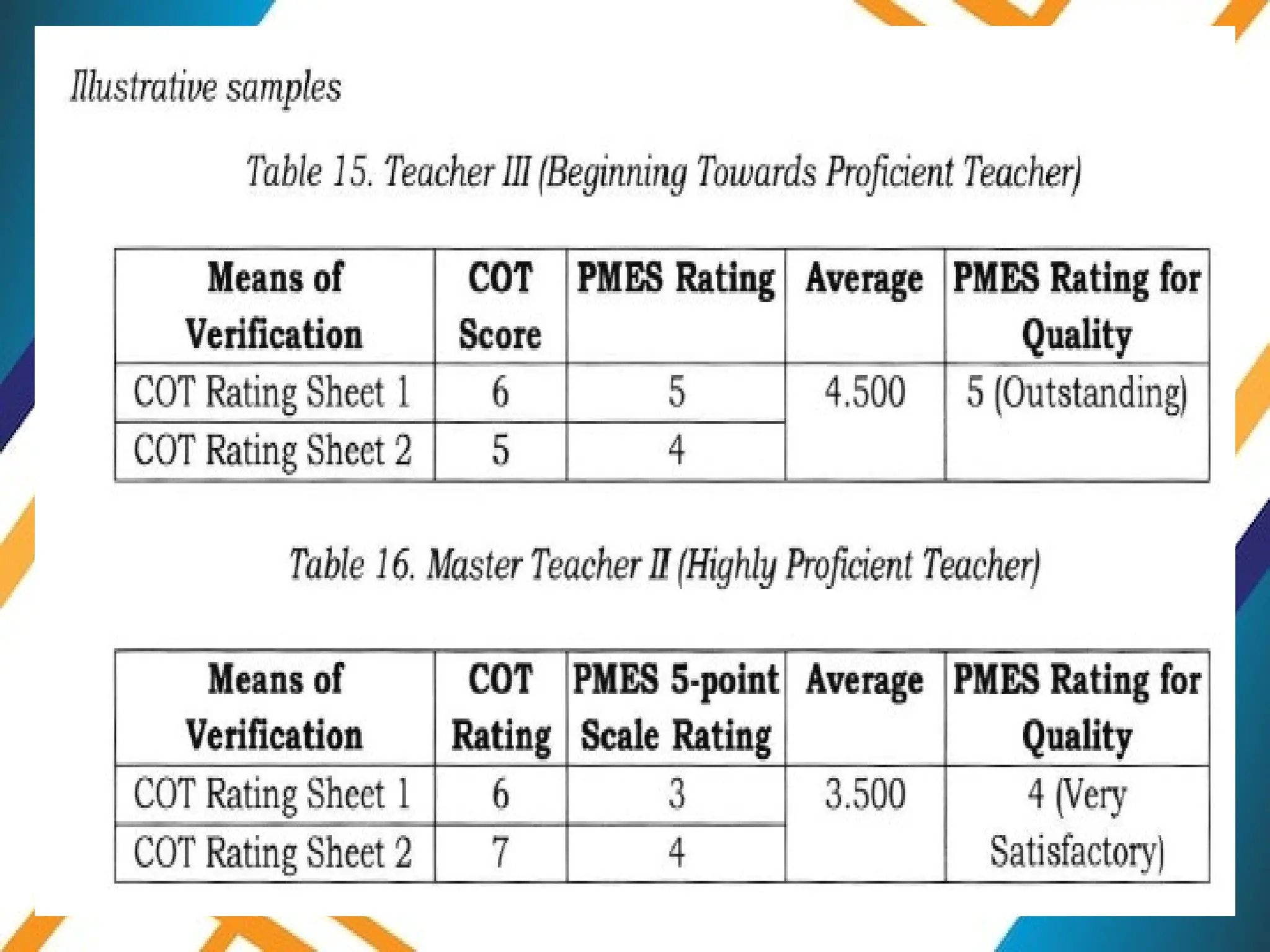 n-1-PMES-Guidelines-for-SY-2025-2026.ppt