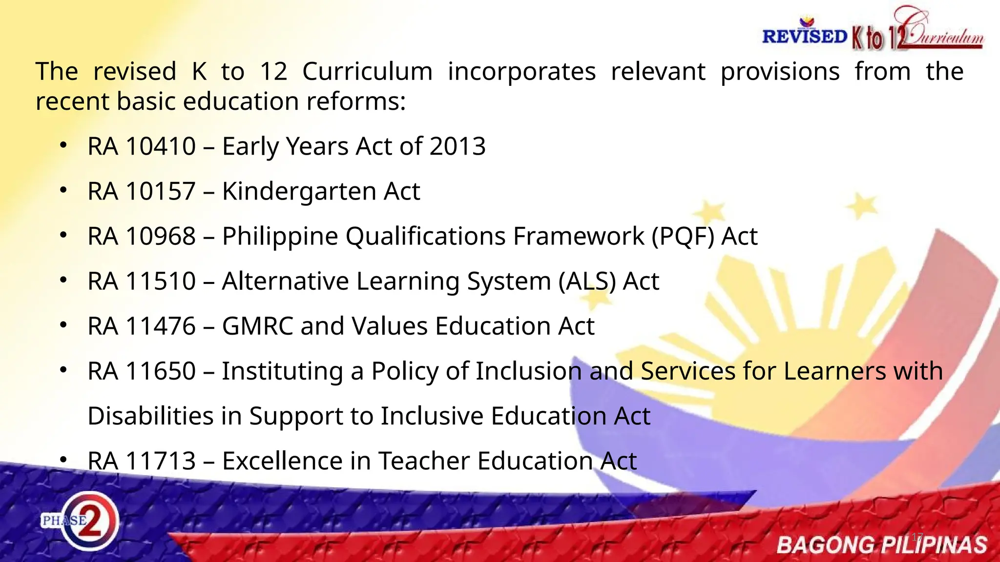Session-1-Policy-Guidelines-on-the-Implementation-of-the-Revised-K-12 ...