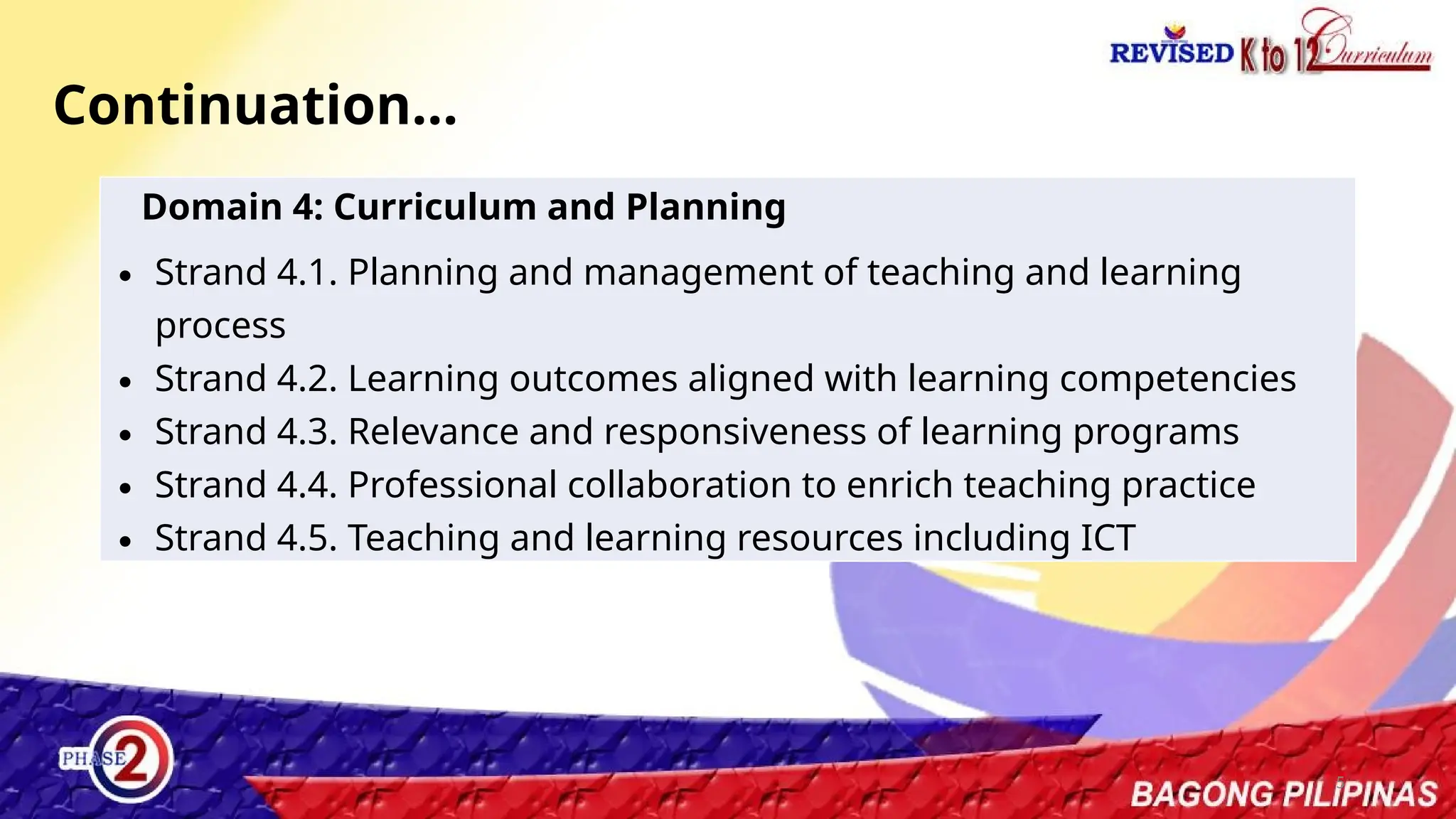 Session-1-Policy-Guidelines-on-the-Implementation-of-the-Revised-K-12 ...