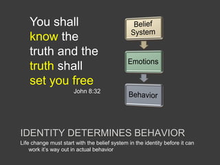 Session 1 What Is Identity And Why Is It So Foundational To Life Change ...