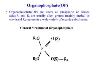 Milk contaminants-pesticide-and-antibiotics.pptx