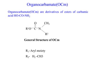Milk contaminants-pesticide-and-antibiotics.pptx