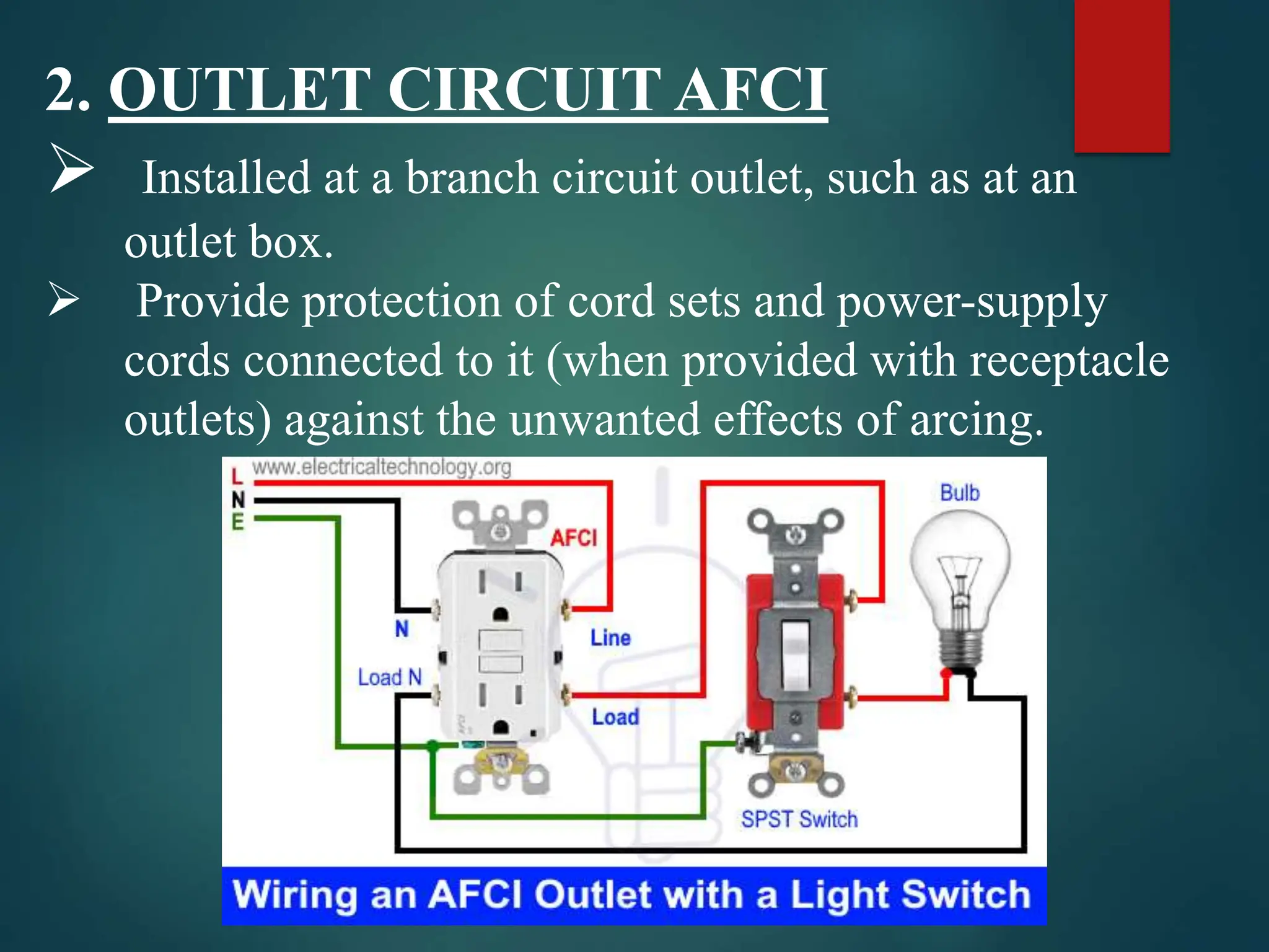 Session-12-AFCI.pptx