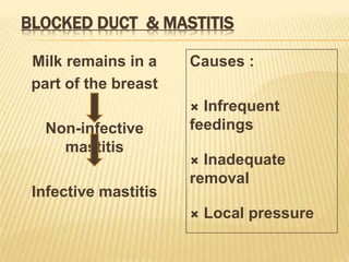 Session-12-Breast-and-Nipple-Conditions.ppt