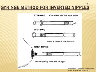Session-12-Breast-and-Nipple-Conditions.ppt