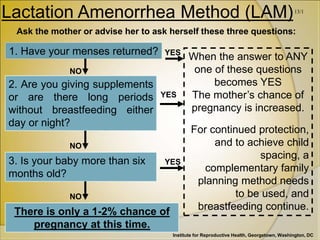 Session-13-Maternal-Health-Outcomes-LAM.ppt