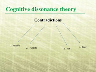 Consumer Attitudes and Beliefs | PPTX