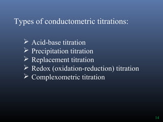 Session-14_Conductometric-titration.pdf