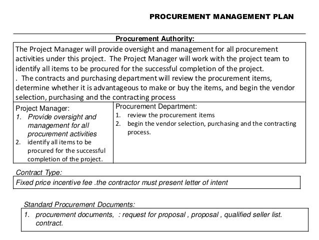 Session 19 4th edition PMP