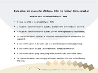 Good laboratory practices. Internal quality control by z score approach ...