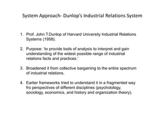 Session -1 Industrial Relations.pptx
